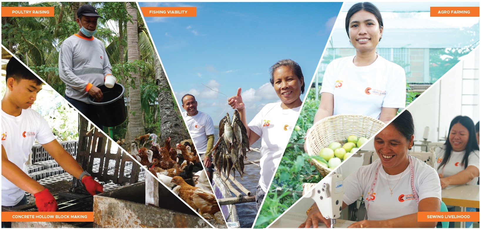 Livelihood and Local Entrepreneurship